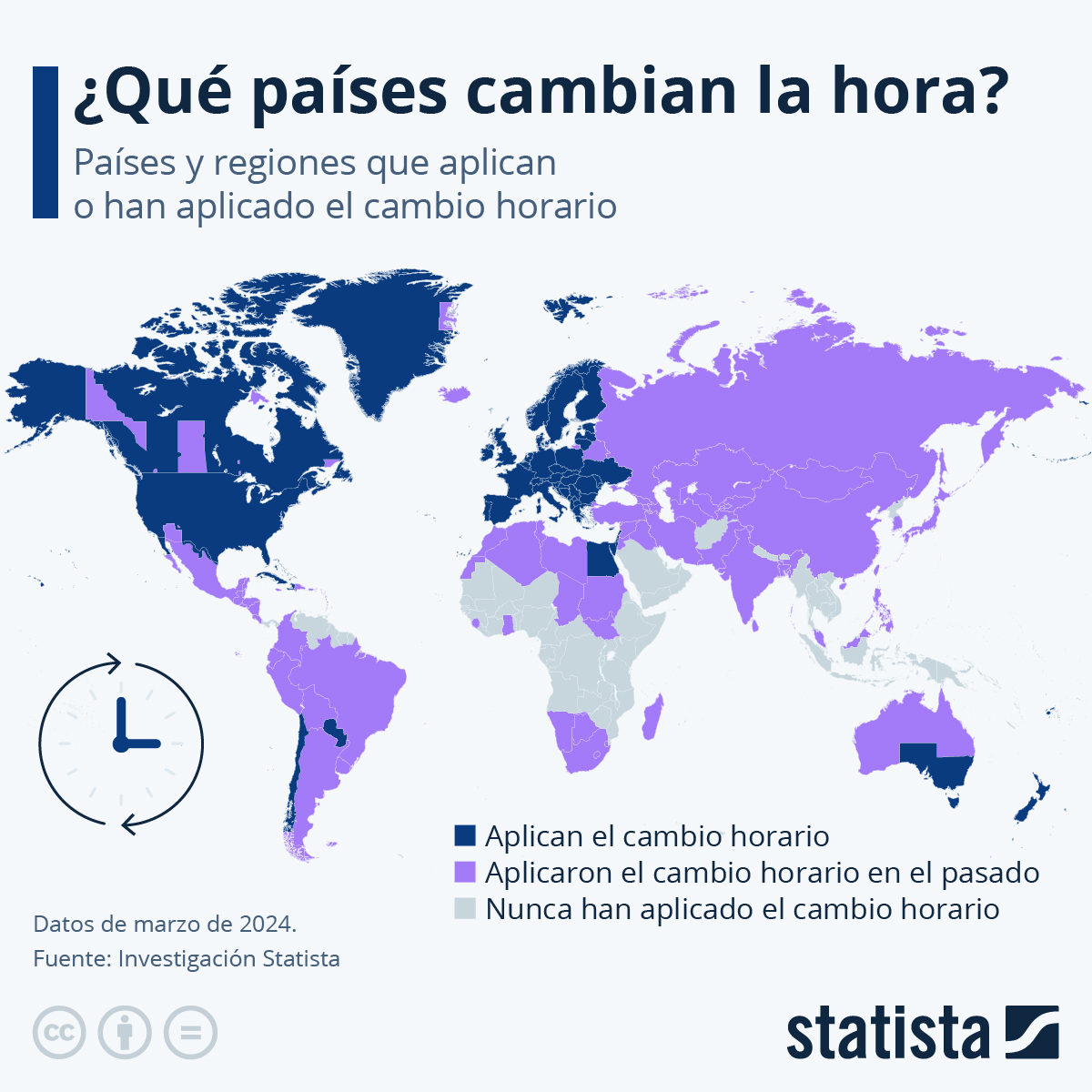 Gr fico Qu Pa ses Aplican El Cambio Horario Statista Gr fico Qu Pa ses Aplican El Cambio Horario Statista