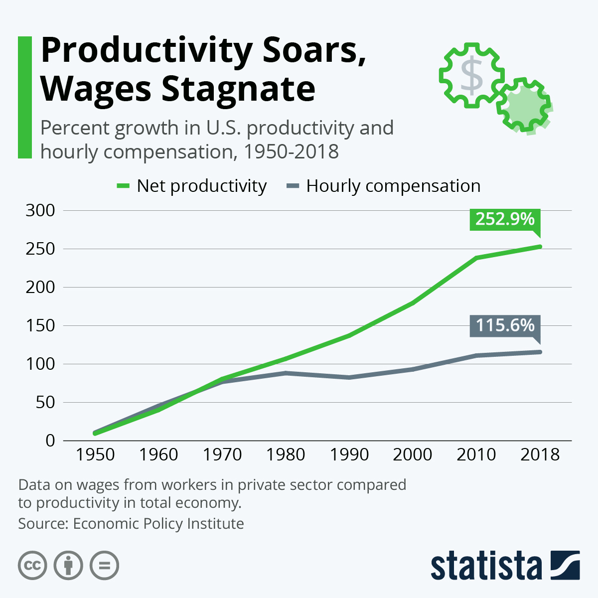 Virginia Pay Raise For State Workers 2025 Edi Rosmunda