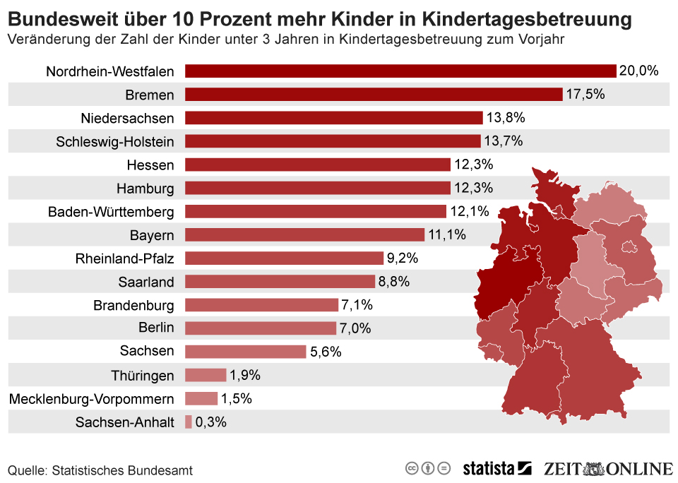 Infografik Bundesweit Mehr Als 10 Prozent Mehr Kinder In Infografik Bundesweit Mehr Als 10 Prozent Mehr Kinder In