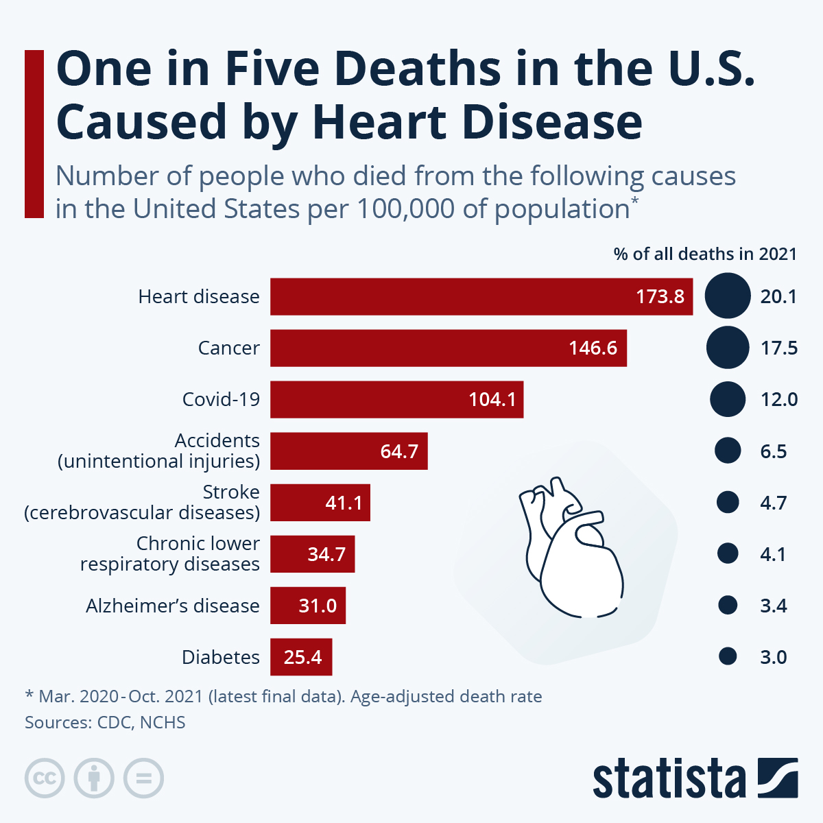 How Many Deaths In 2024 So Far Discount Smarys