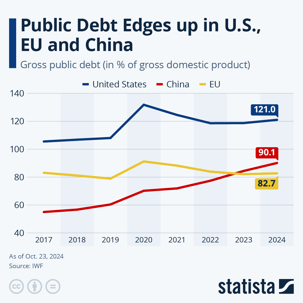 Empowering Growth China s Bold Deficit Plan Unveiled Fusion Chat
