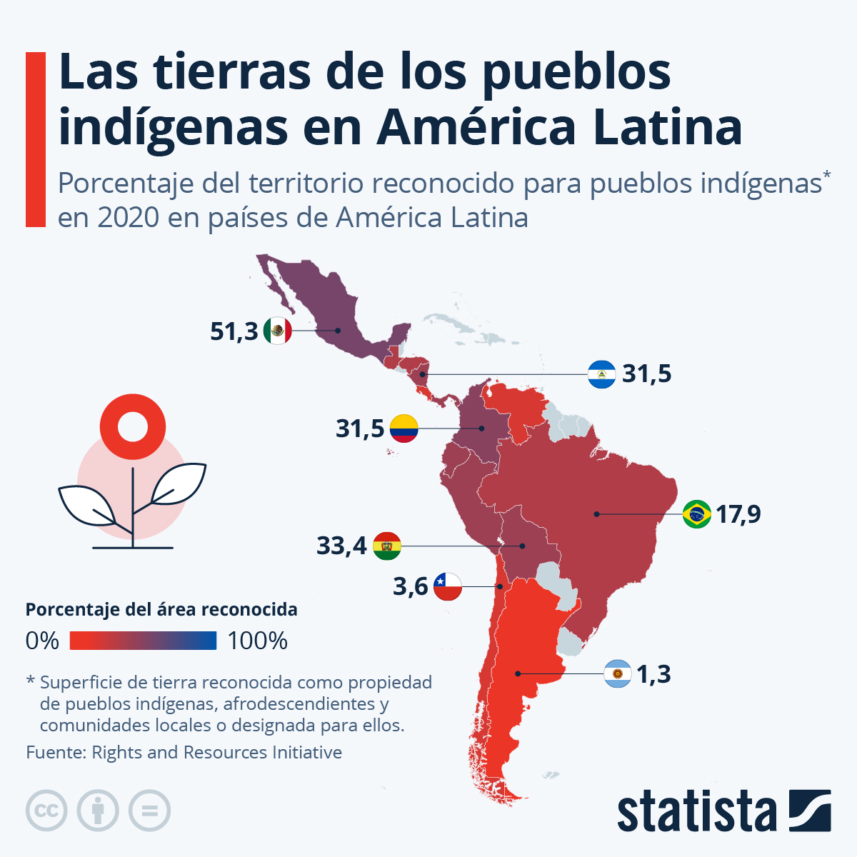 Mapas De Comunidades Indigenas De America Latina