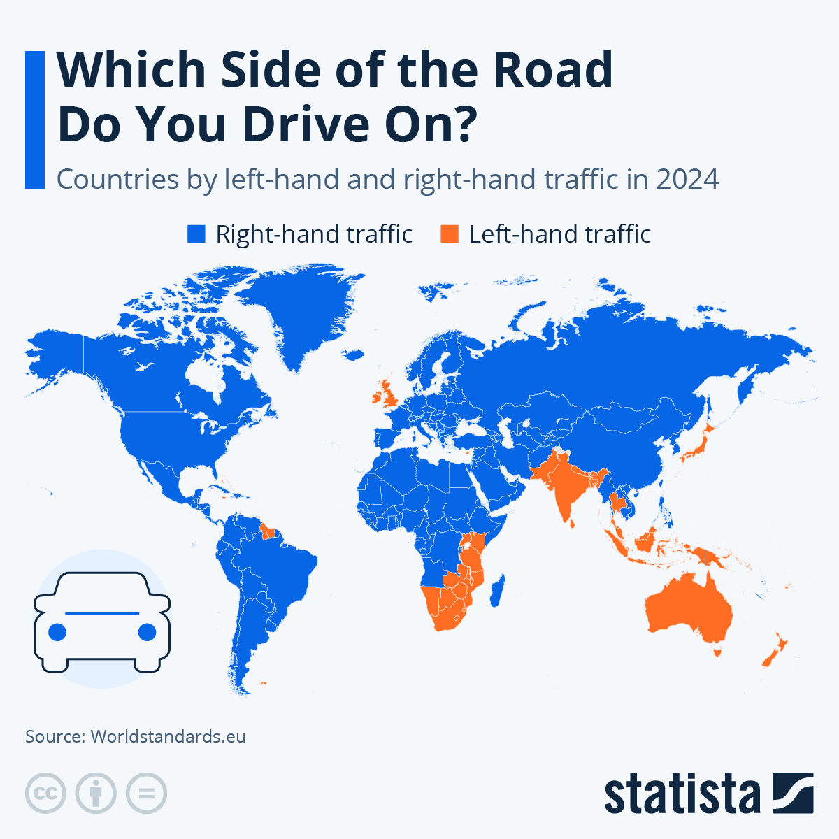 Chart Which Side Of The Road Do You Drive On Statista Chart Which Side Of The Road Do You Drive On Statista