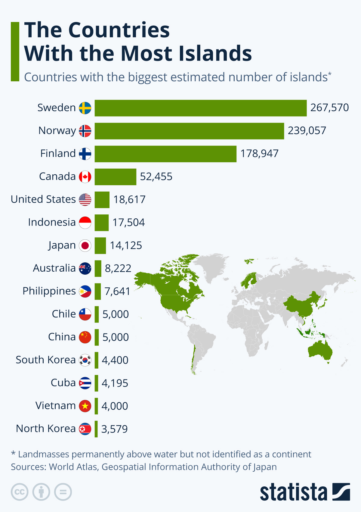 These 7 Countries Have The Most Islands