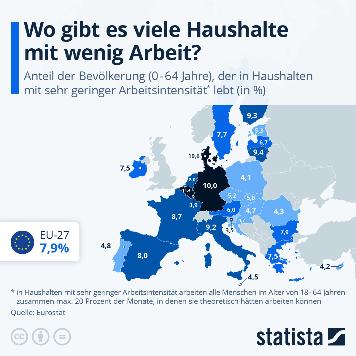 Infografik: Wo gibt es viele Haushalte mit wenig Arbeit? | Statista