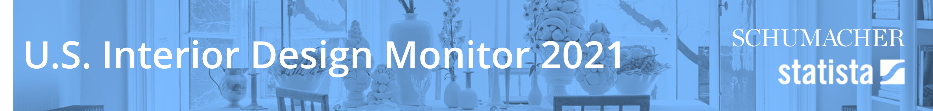 U.S. Interior Design Monitor 2021 | Statista