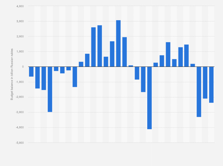 france budget deficit 2018