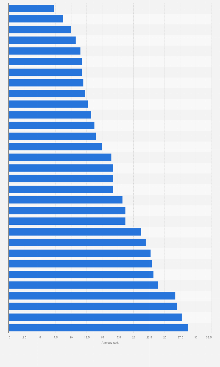 Most Kid Friendly Countries In Europe - Infoupdate.org