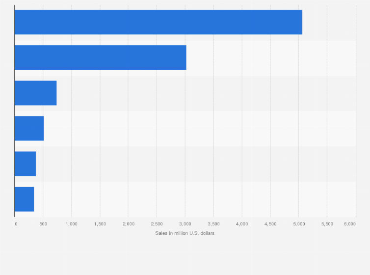 Imported Beer Name With Country Cheaper Than Retail Price Buy Clothing