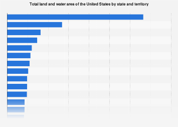 United States - total geographical area by state| Statista