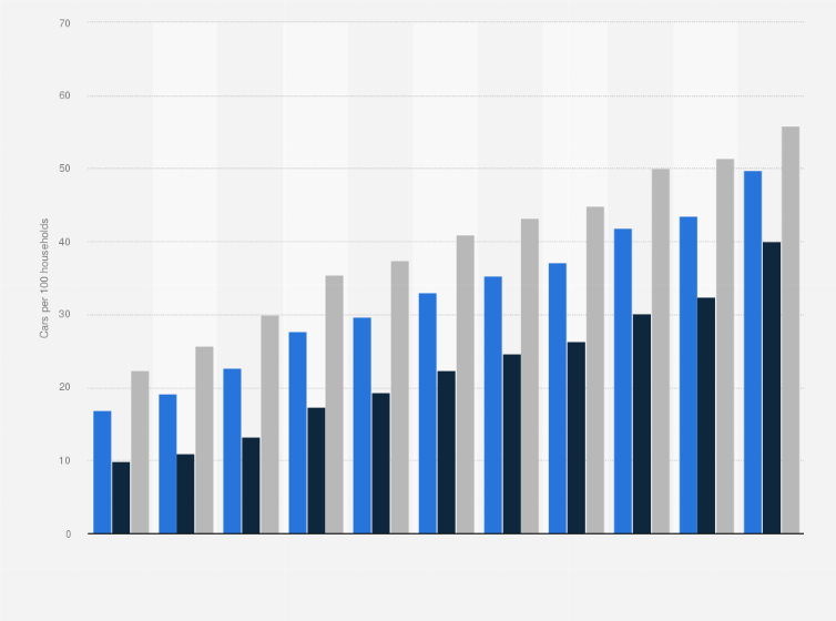 China Country Code Chart Telephone Numbers In China Wikiwand