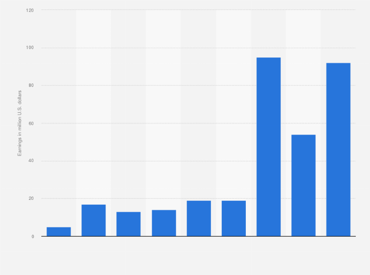 Jk Rowling Net Worth JK Rowling Net Worth , Twitter, Books, Trans