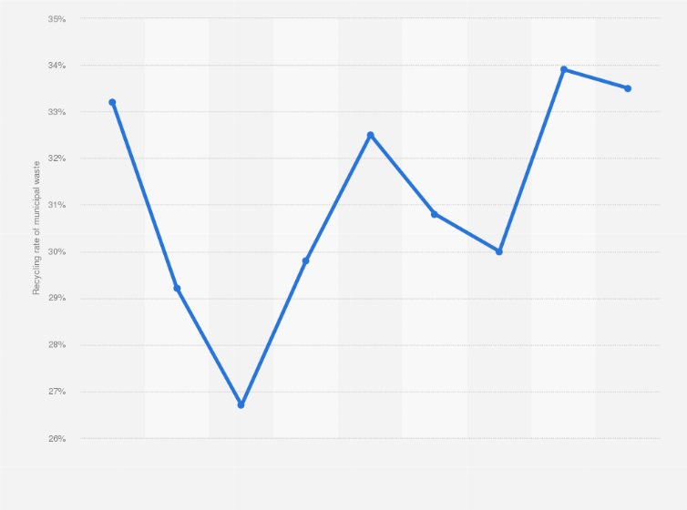 2017 non locality bah rates