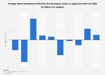 Western union bug 2013 - pmmasa
