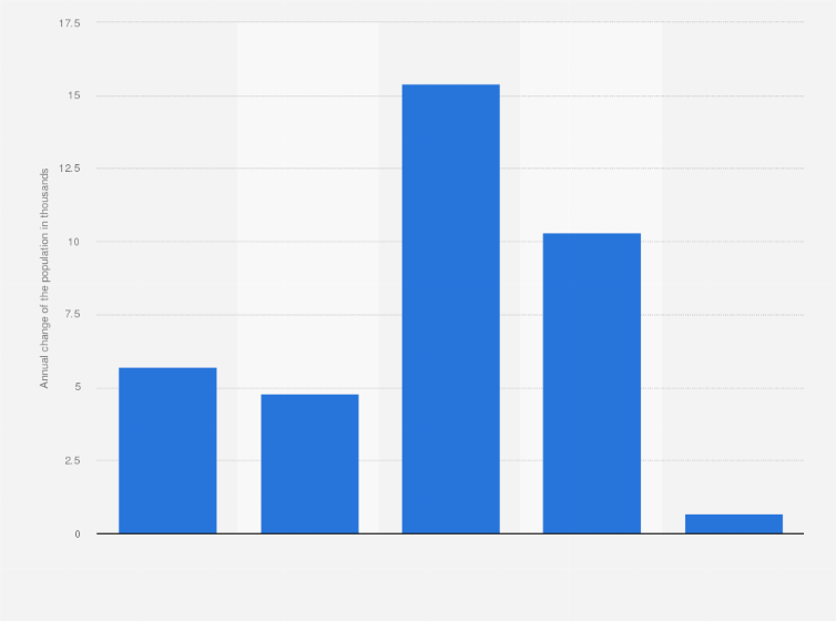 belgian nationality law 2019