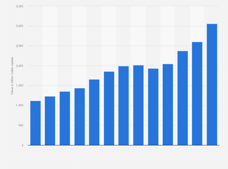 Oil Net Worth The Race To Tax Fossil Fuel Profits Crystol Energy