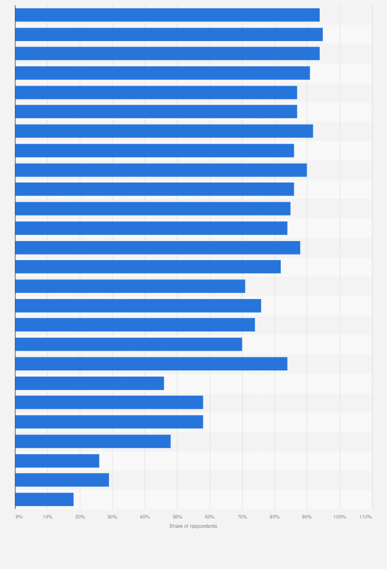paris tourism statistics 2015