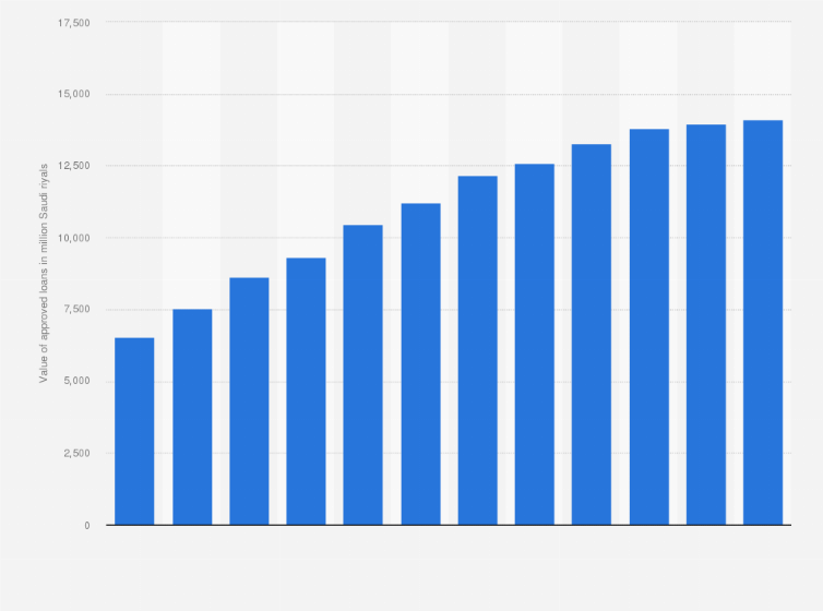 Hijri Calendar 1435 1436
