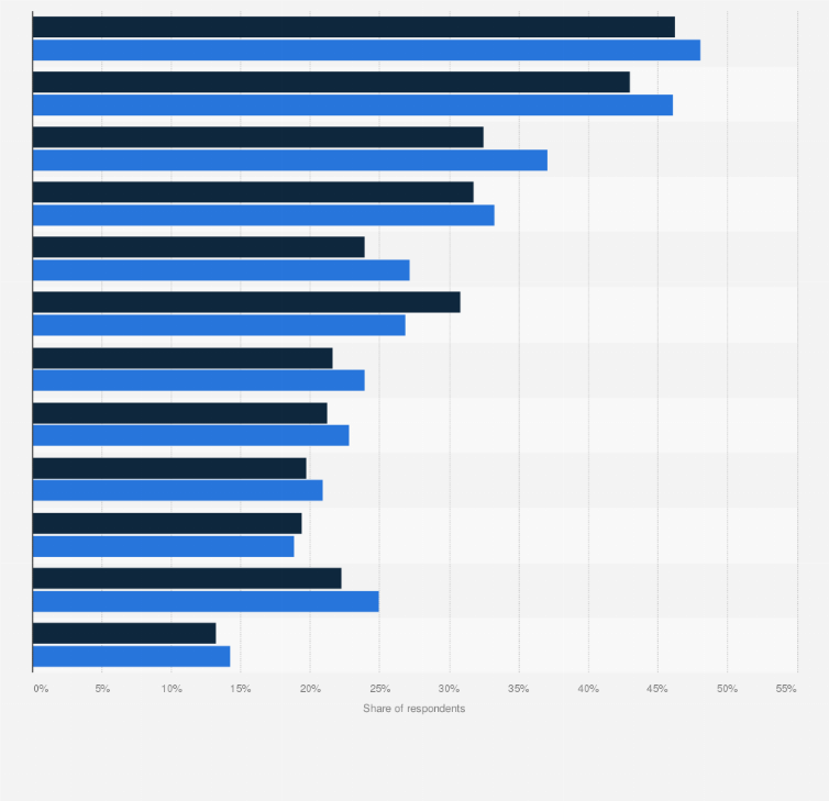 India Climate Chart CLIMATE RISK COUNTRY PROFILE