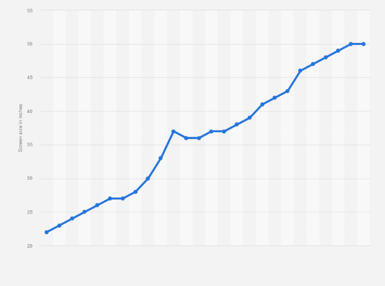 Average Desktop Background Image Size Blocknasve