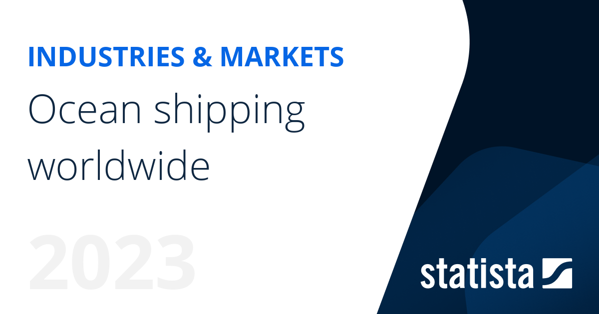 Ocean shipping worldwide | Statista