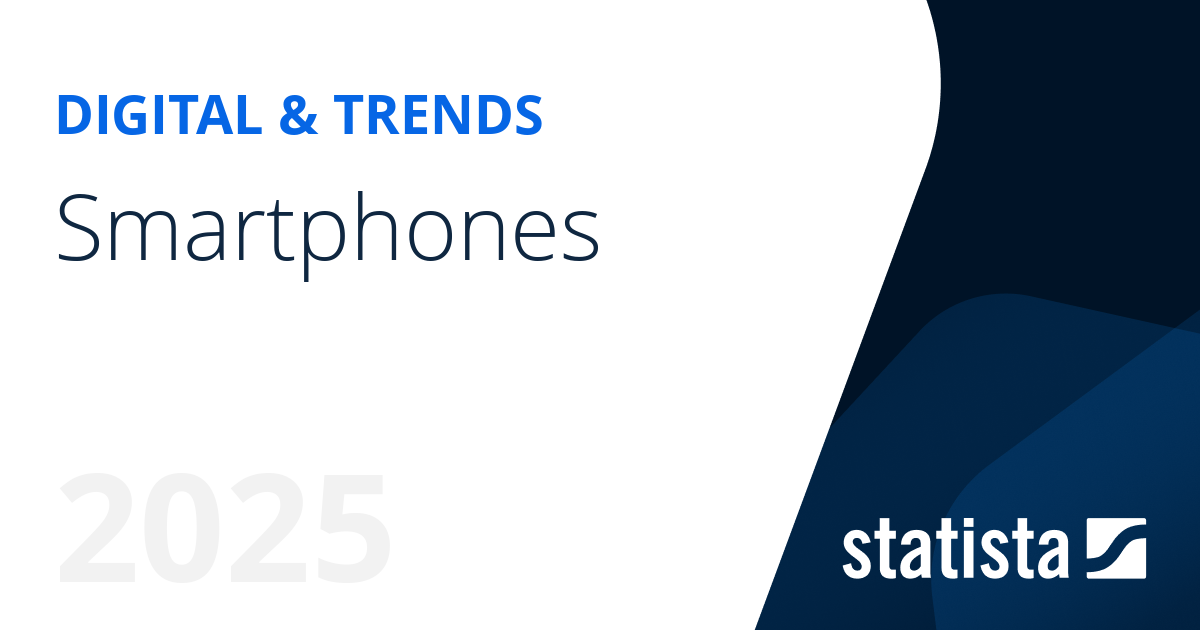 Smartphones | Statista