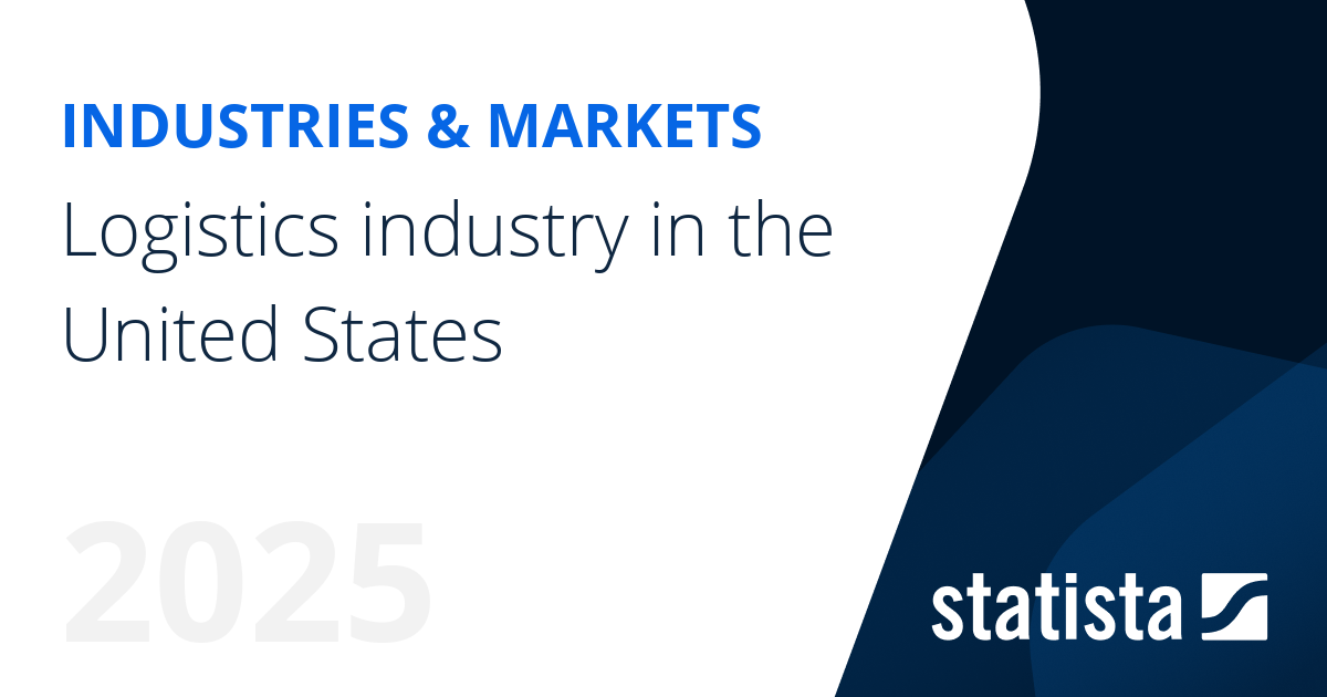Logistics industry in the U.S. | Statista