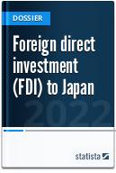 Foreign direct investment (FDI) to Japan - statistics & facts | Statista