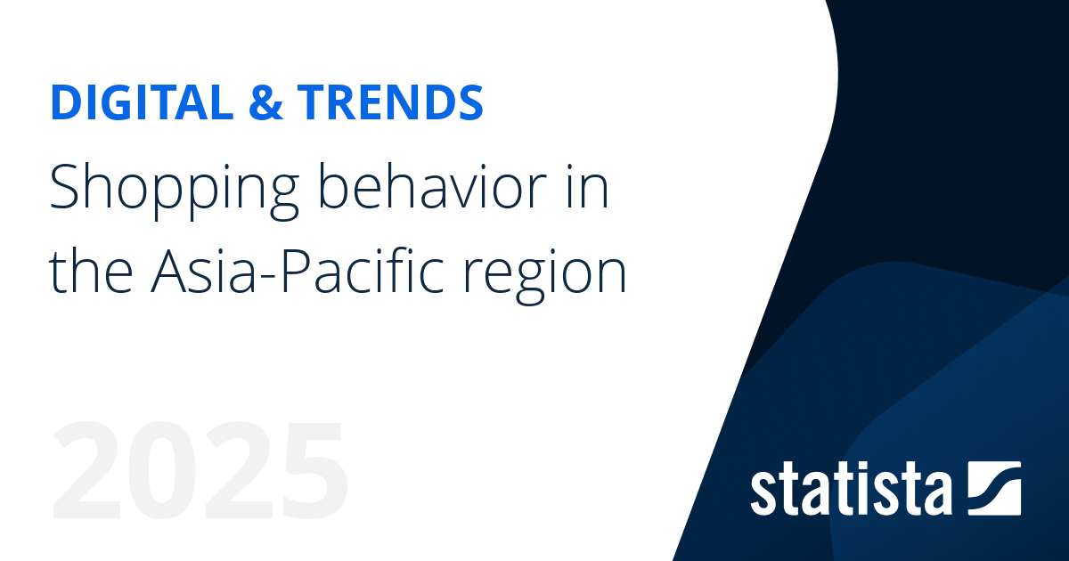 Shopping behavior in the Asia-Pacific region | Statista