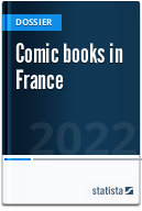 Comic books in France - statistics & facts | Statista