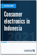 Consumer electronics in Indonesia - statistics & facts | Statista