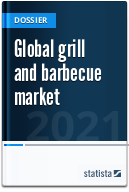 Global grill and barbecue market- statistics & facts | Statista