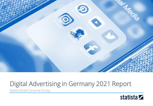 Digital Advertising in Germany 2021 Report | Statista