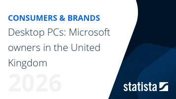 Desktop PCs: Microsoft owners in the United Kingdom | Statista