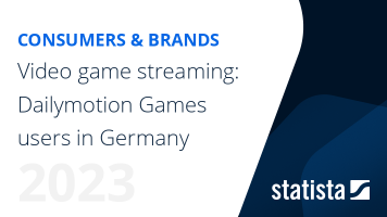Video game streaming: Dailymotion Games users in Germany | Statista