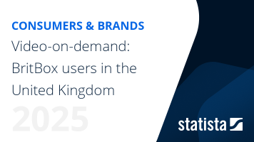Video-on-demand: BritBox users in the United Kingdom | Statista