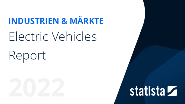 Elektrische Transporter - Weltweit | Statista Marktprognose