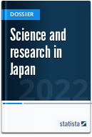 Science and research in Japan - statistics & facts | Statista