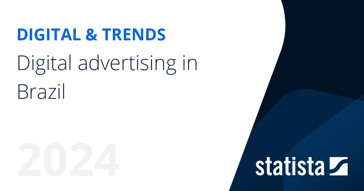 Digital advertising in Brazil | Statista
