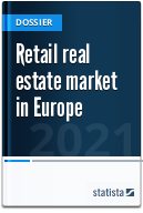 Retail real estate market in Europe | Statista