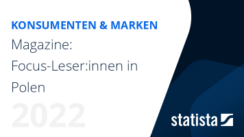 Magazine: Focus-Leser:innen in Polen | Statista