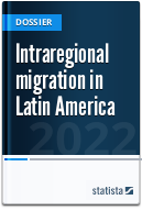 Intraregional migration in Latin America - Statistics & Facts | Statista