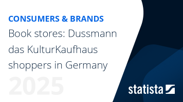 Book stores: Dussmann das KulturKaufhaus shoppers in Germany | Statista
