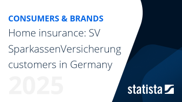 Home insurance: SV SparkassenVersicherung customers in Germany | Statista