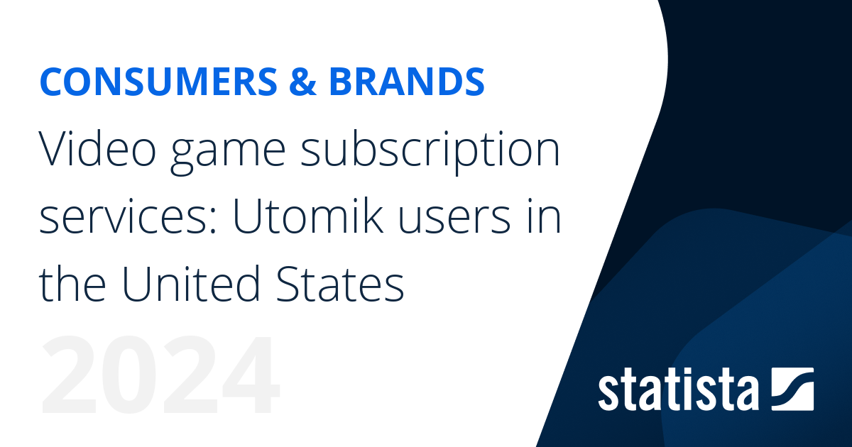 Video game subscription services: Utomik users in the United States ...