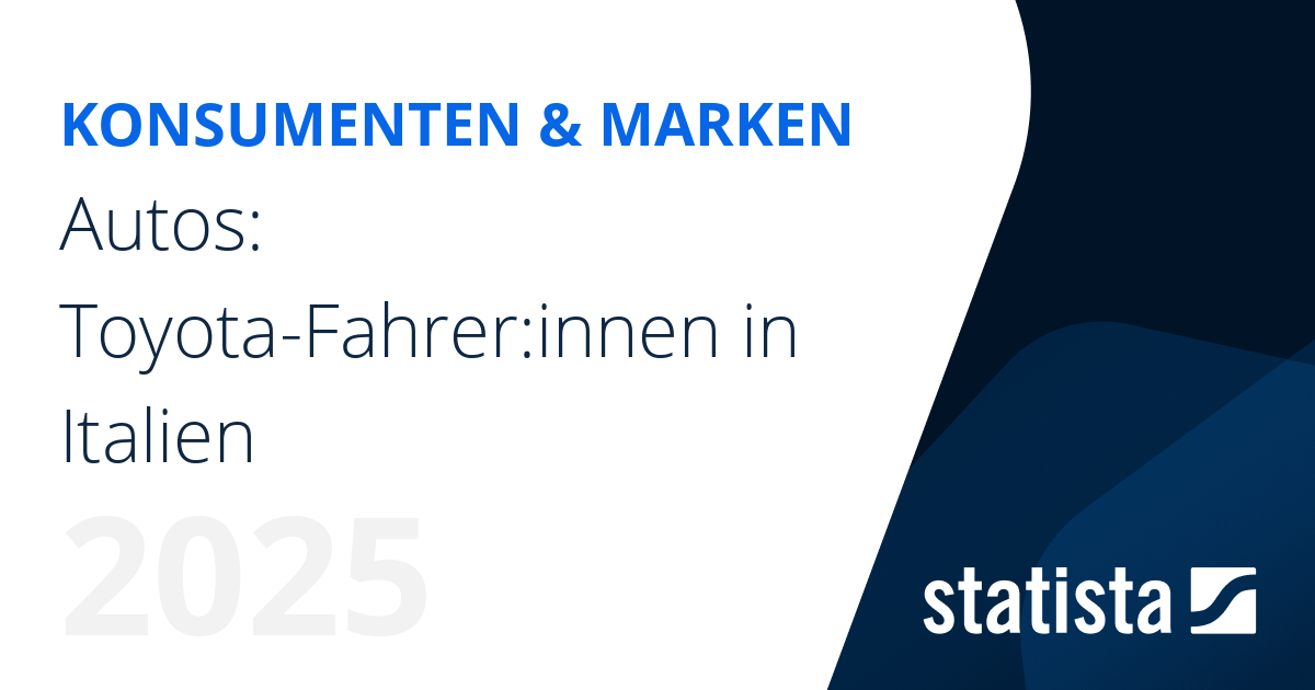 Autos: Toyota-Fahrer:innen in Italien | Statista