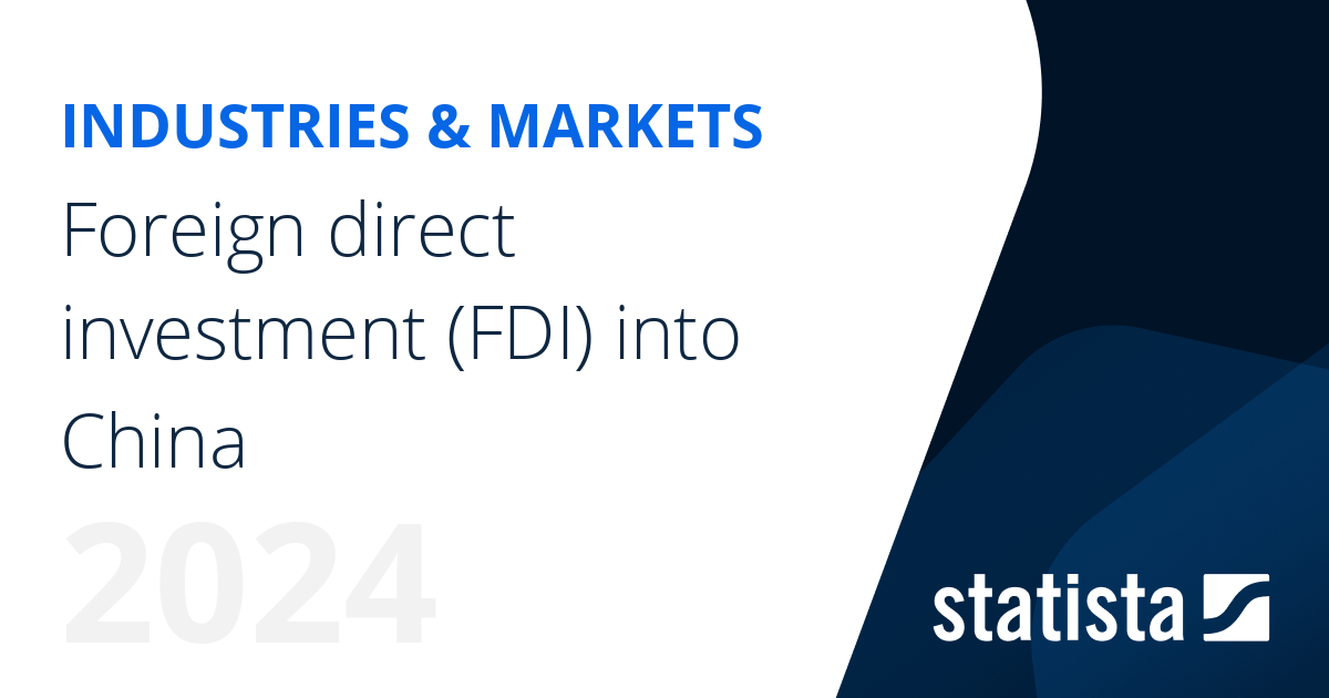 Foreign direct investment (FDI) into China | Statista