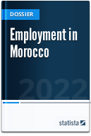 Employment in Morocco - statistics & facts | Statista