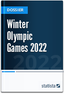 Beijing Winter Olympics 2022 - Statistics & Facts | Statista