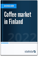 Coffee market in Finland - statistics & facts | Statista